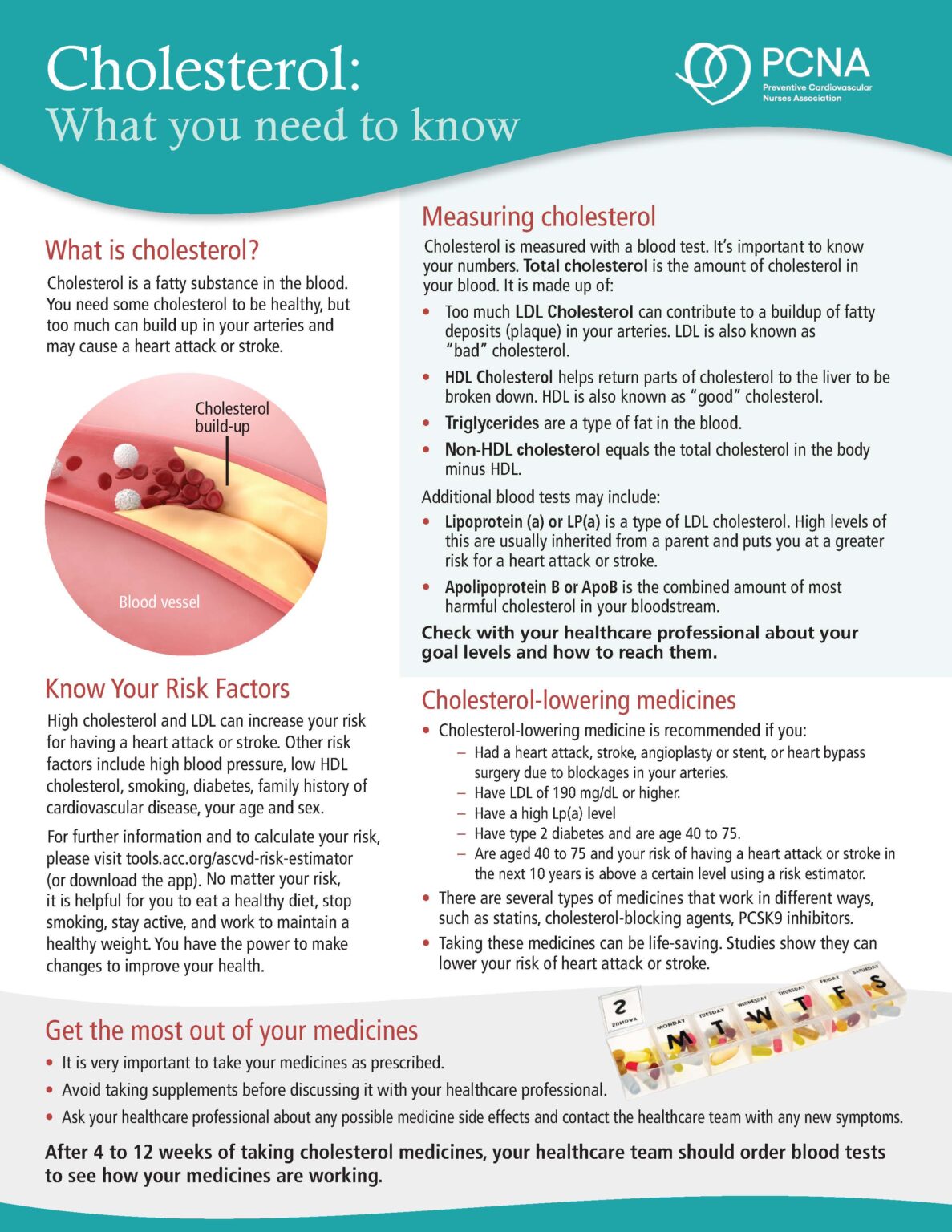 CVD Secondary Prevention: Healthcare Professional Toolkit – PCNA