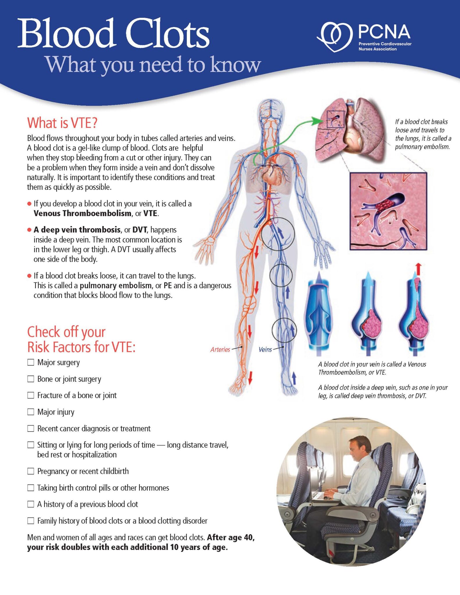 AFib: Prepare for Your Next Visit Discussion Guide – PCNA