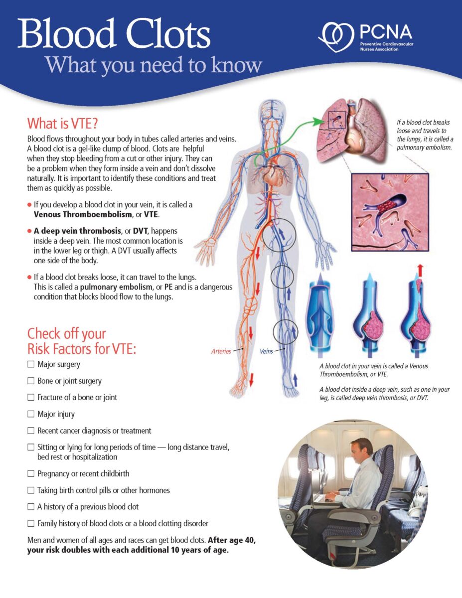 AFib: Prepare for Your Next Visit Discussion Guide – PCNA