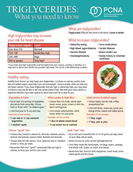 Triglycerides: What You Need to Know Fact Sheet – PCNA