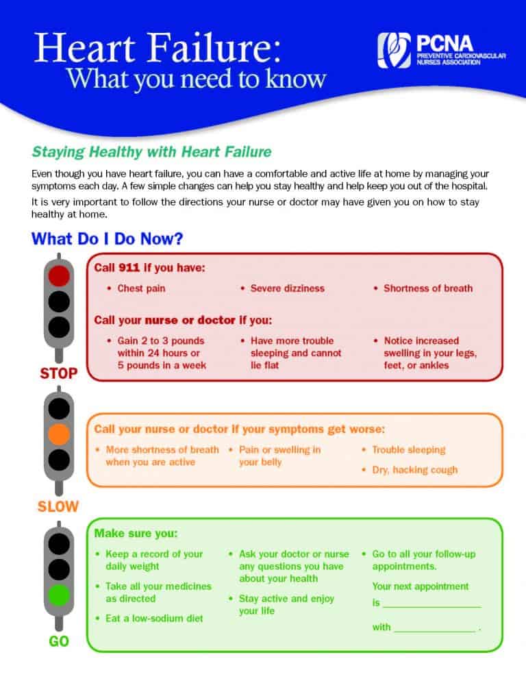 Heart Failure Patient Education - PCNA