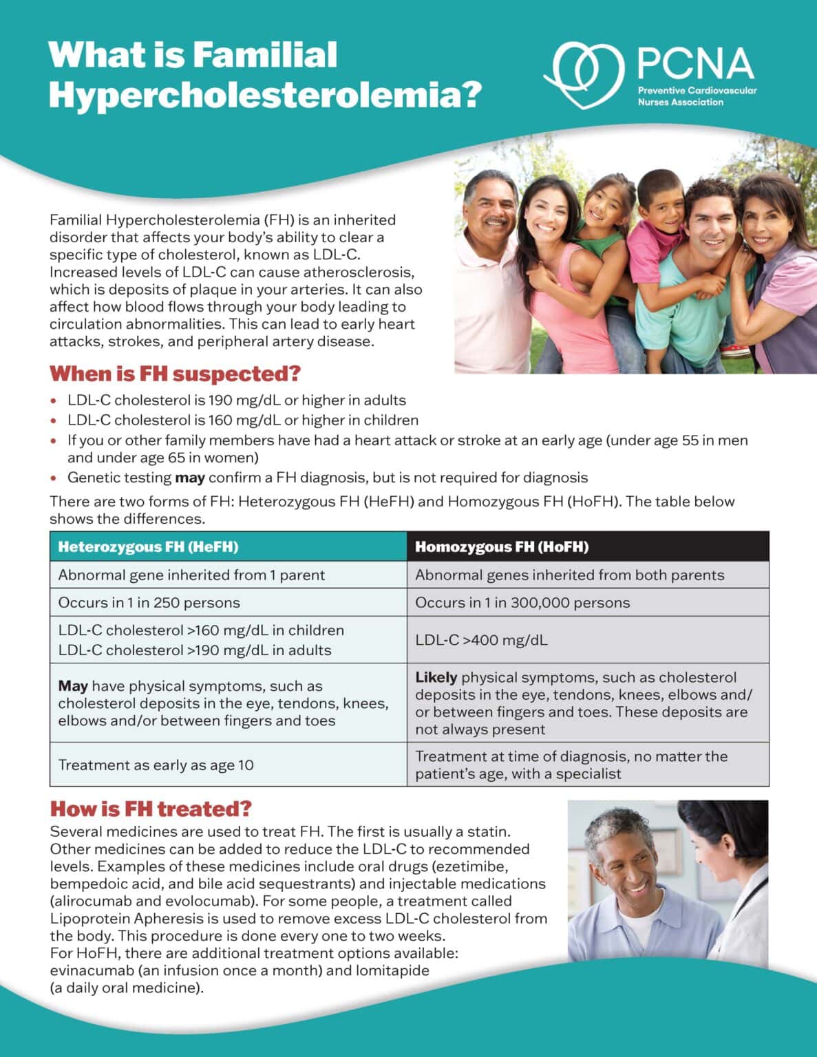 Patient Education - PCNA