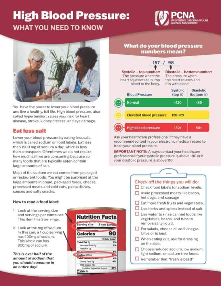 Blood Pressure: How Do you Measure Up? Booklet – PCNA