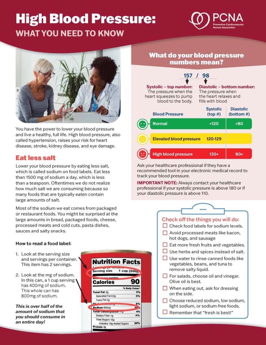 Blood Pressure: How Do you Measure Up? Booklet – PCNA