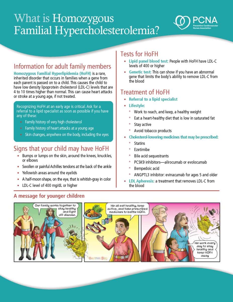 What is Homozygous Familial Hypercholesterolemia? Fact Sheet – PCNA