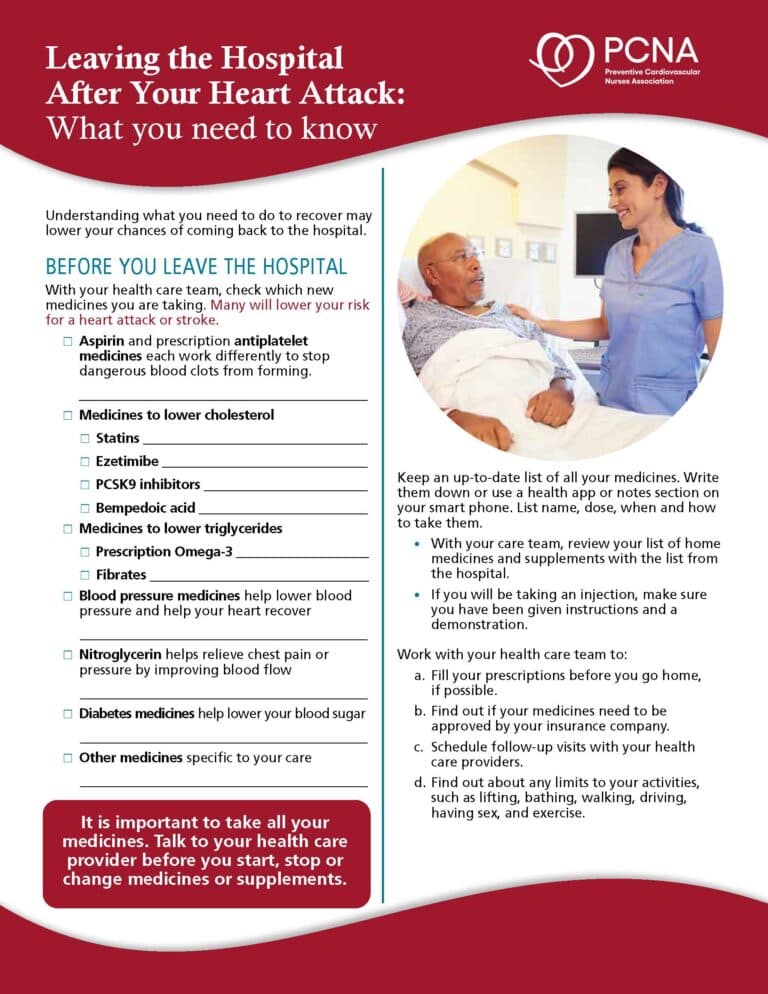 CVD Secondary Prevention: Patient Toolkit – PCNA