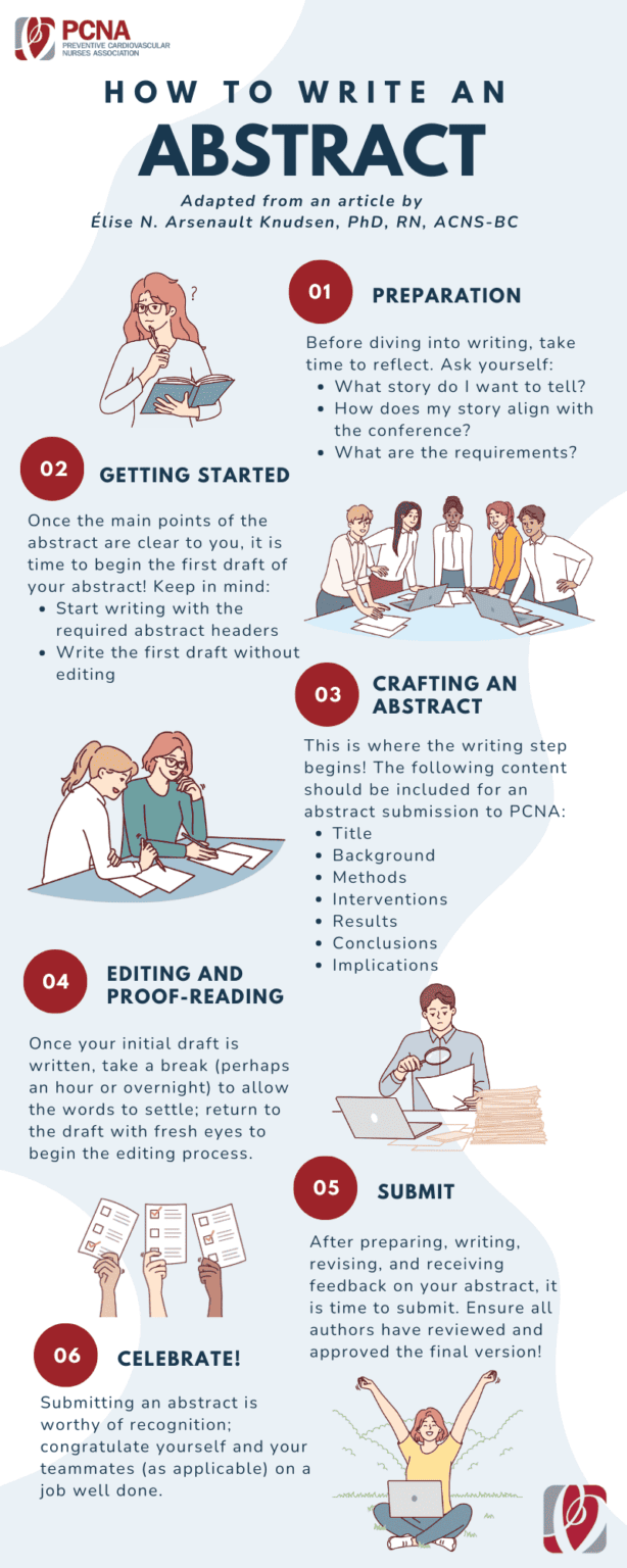 Everything You Need to Know to Write an Abstract: A Step-by-Step Guide ...