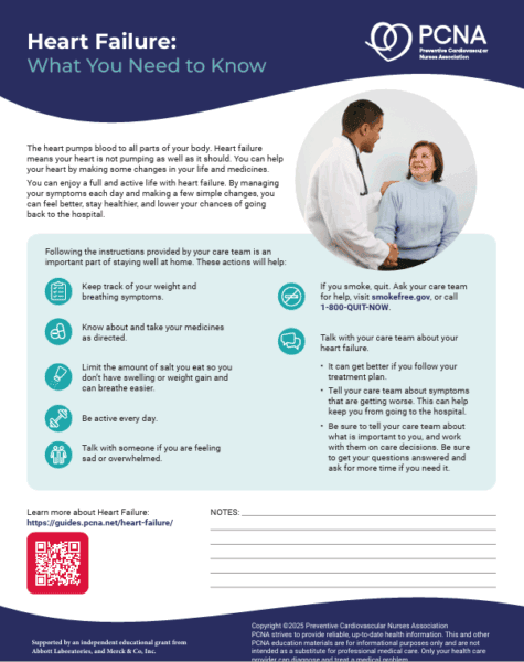 Heart Failure Pocket Guide – PCNA
